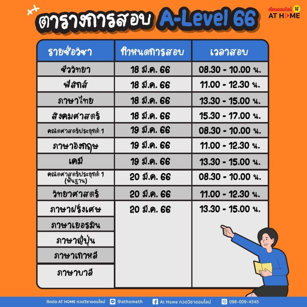 สอบ TCAS66 เตรียมตัวอย่างไร สอบเมื่อไร มีวิชาอะไรบ้าง? - AT HOME