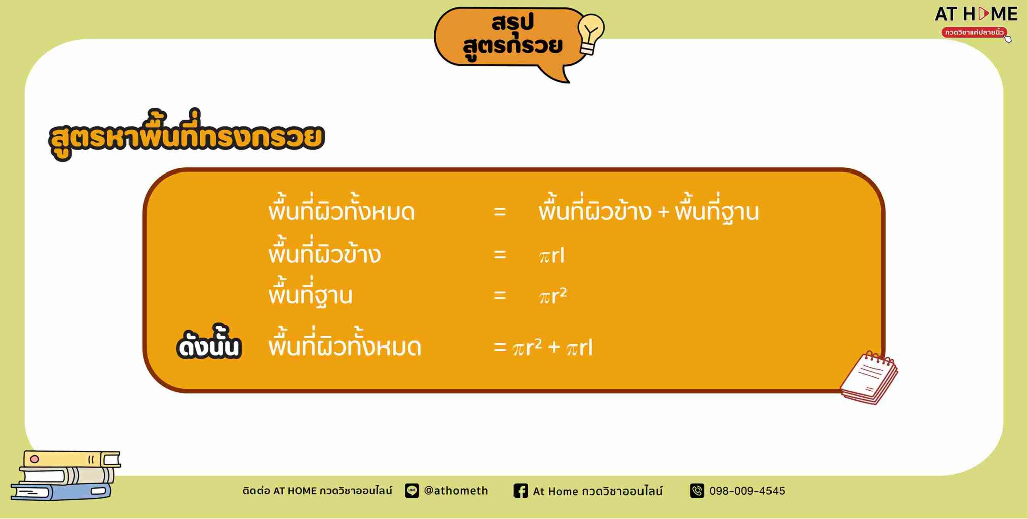 กรวย ม.3 แบบฝึกหัดพร้อมเฉลย l ATHOMETH.COM