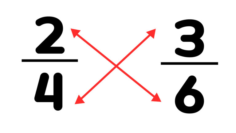 สรุปพื้นฐานเรื่องอัตราส่วน l ATHOMETH.COM
